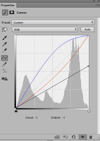 step-014 » Shift Art